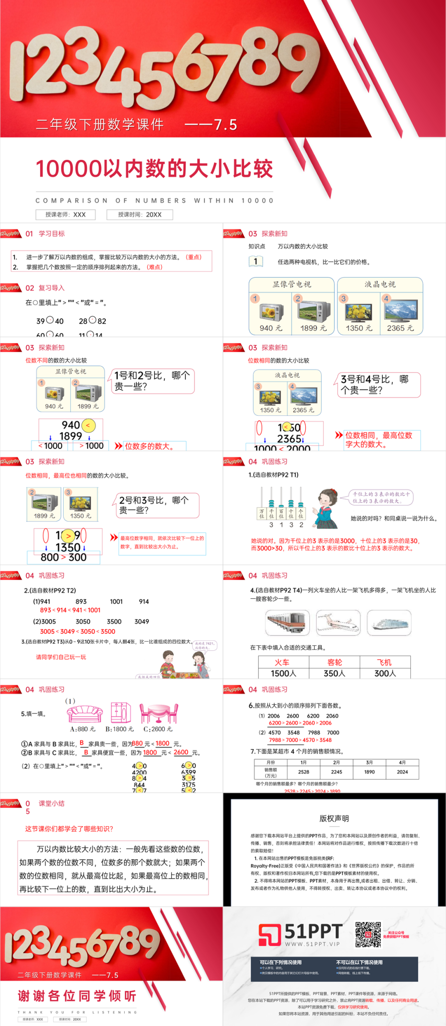 《10000以内数的大小比较》人教版小学数学二年级下册PPT课件 第7.5课时_51PPT模板 国外幻灯片 keynote模板 免费PPT模板下载